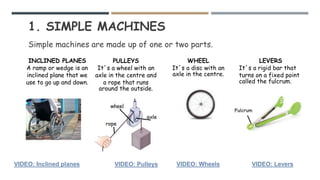 Machines, electricity and inventions | PPT