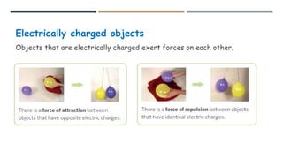 Machines, electricity and inventions | PPT