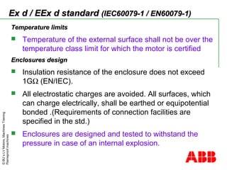 Machines for hazardous areas | PPT | Chemistry | Science