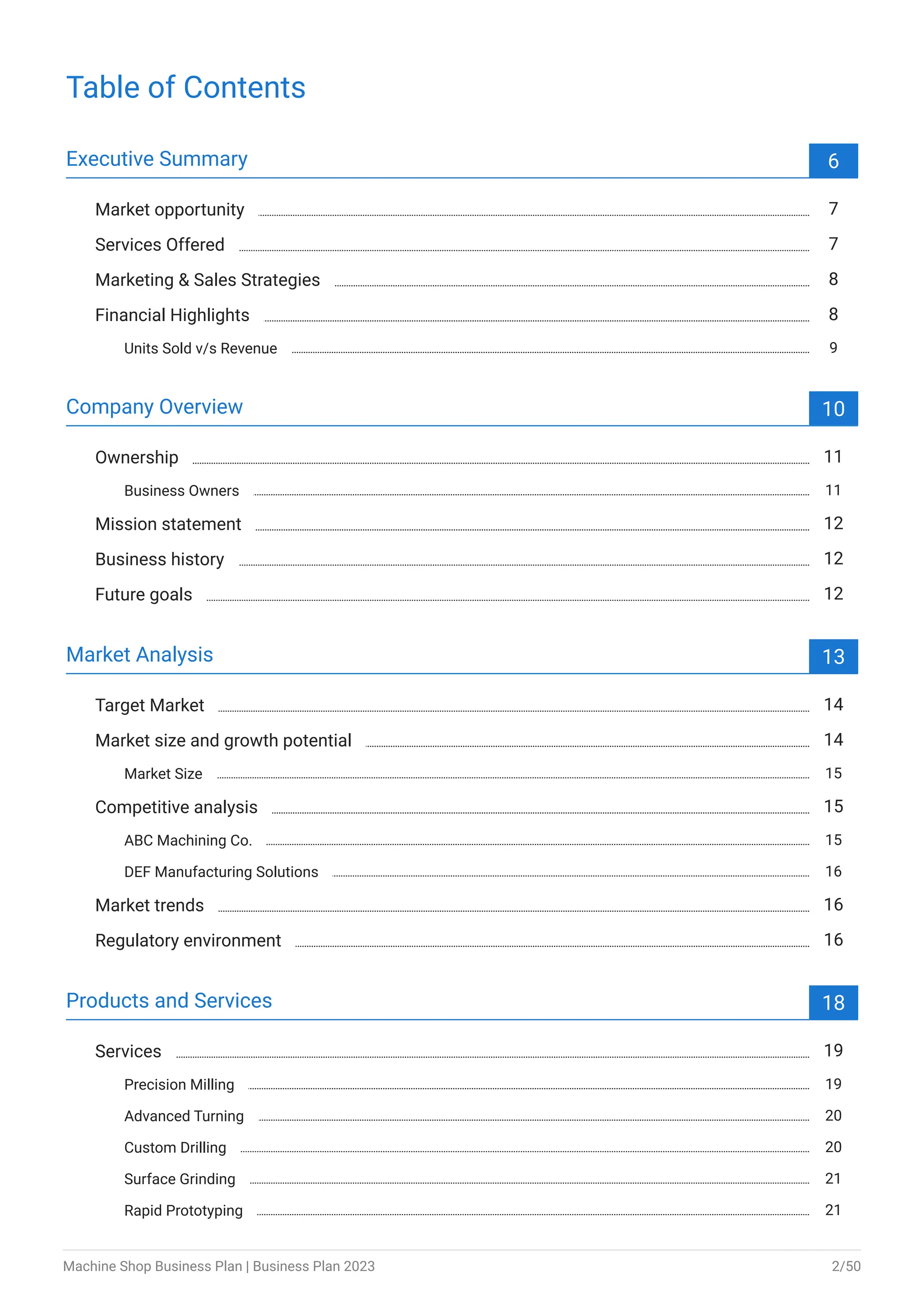 machine shop business plan | PDF