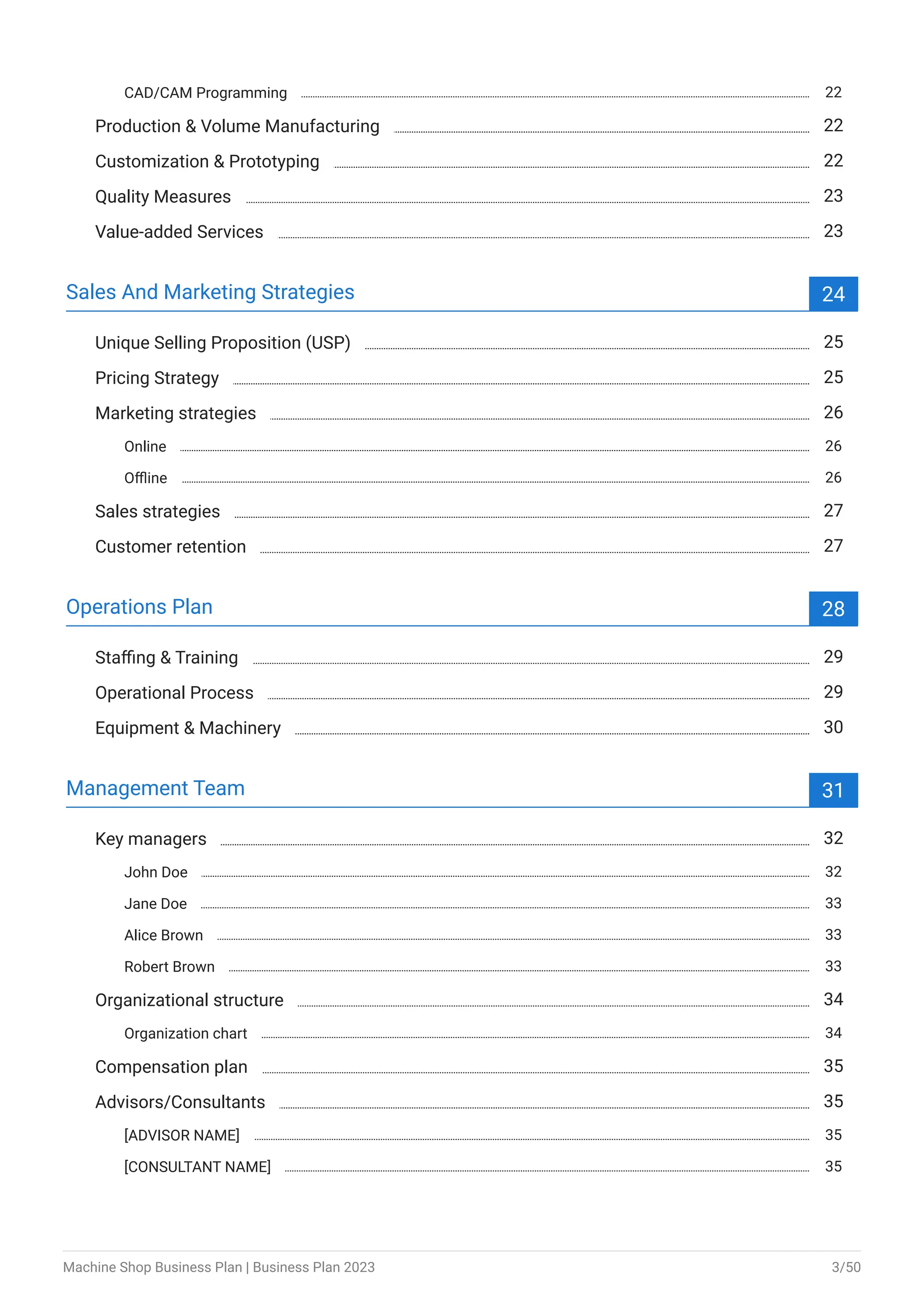 machine shop business plan | PDF