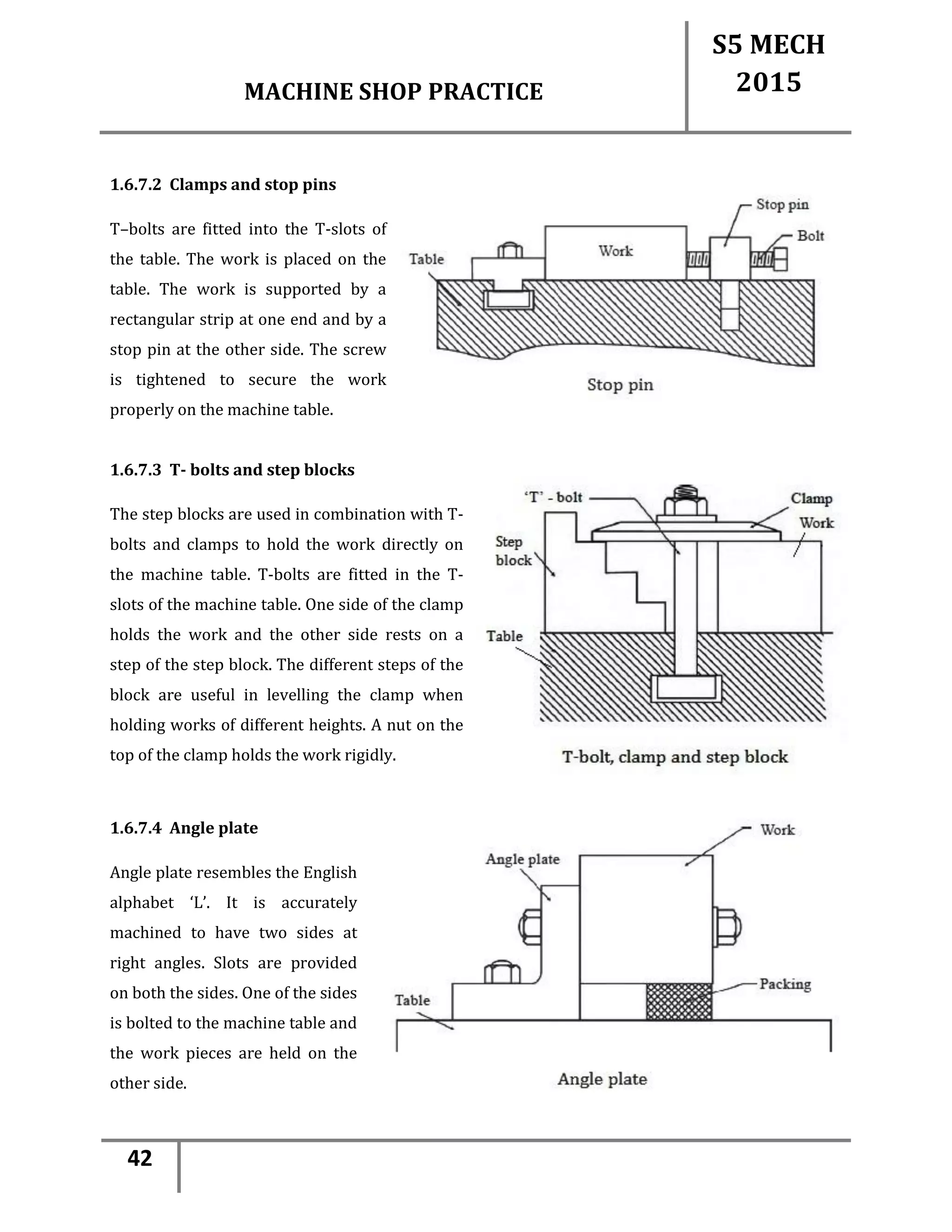Machine shop notes.pdf