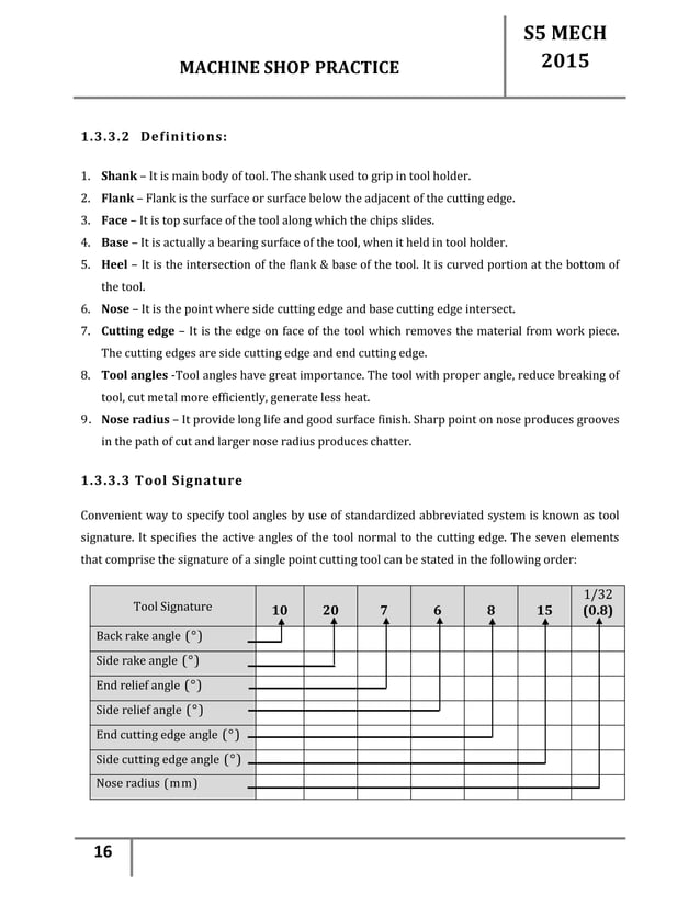 Machine shop notes.pdf