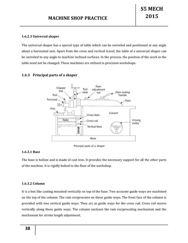 Machine shop notes.pdf