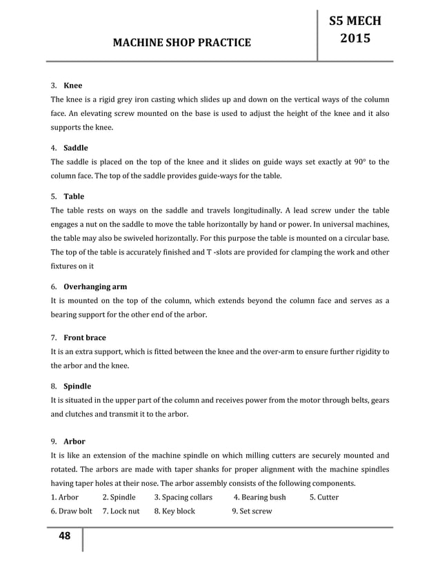 Machine shop notes.pdf