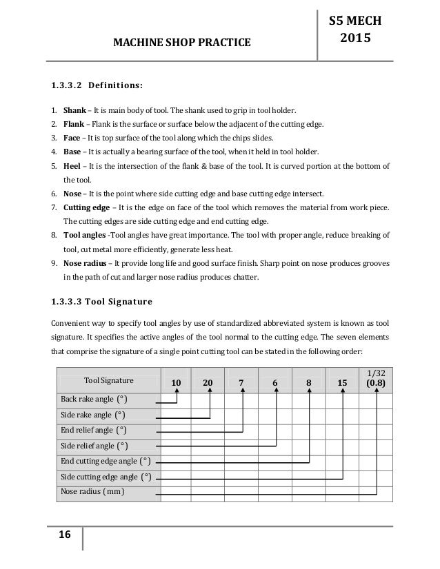 Machine shop notes.pdf