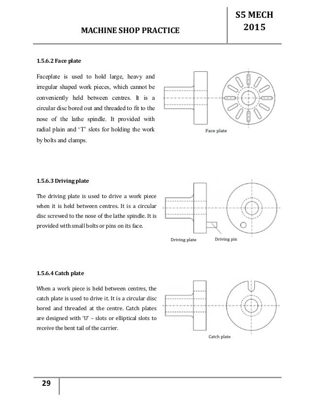 Machine shop notes.pdf