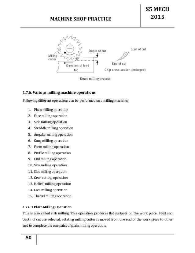 Machine shop notes.pdf