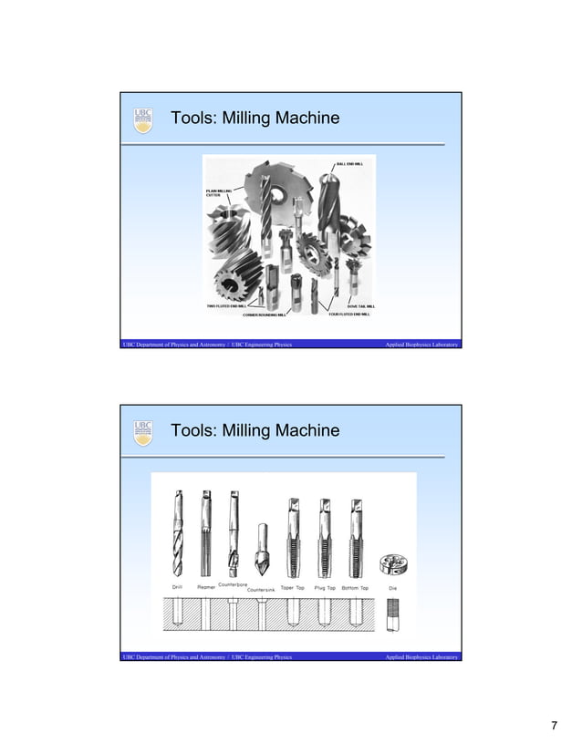 Machine Shop Safety And Practice 2006 | PDF