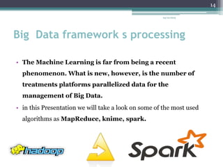 introduction to big data frameworks | PPT