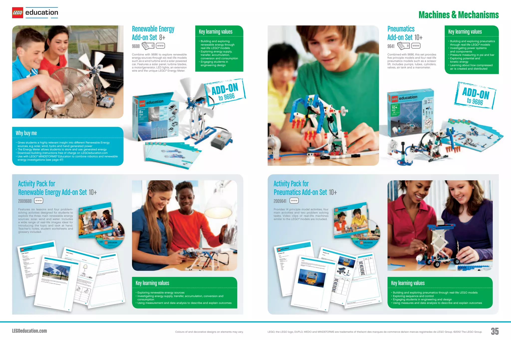 Machines & mechanisms | PDF