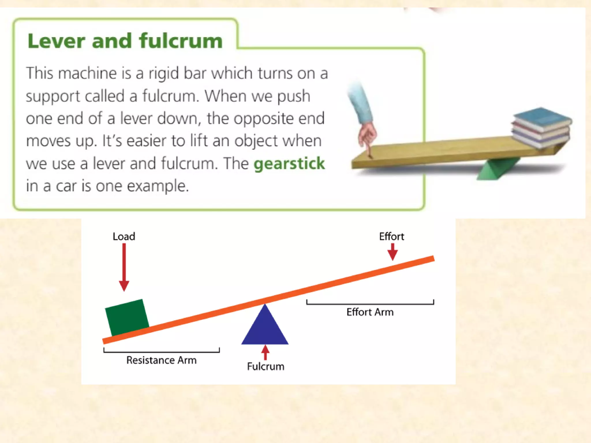 Simple machines | PPT