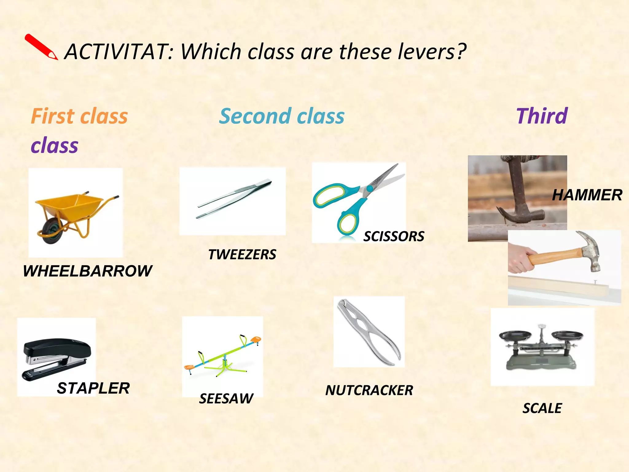 Simple machines | PPT