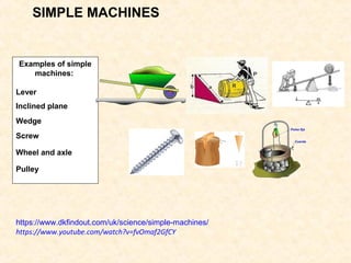 Simple machines | PPT
