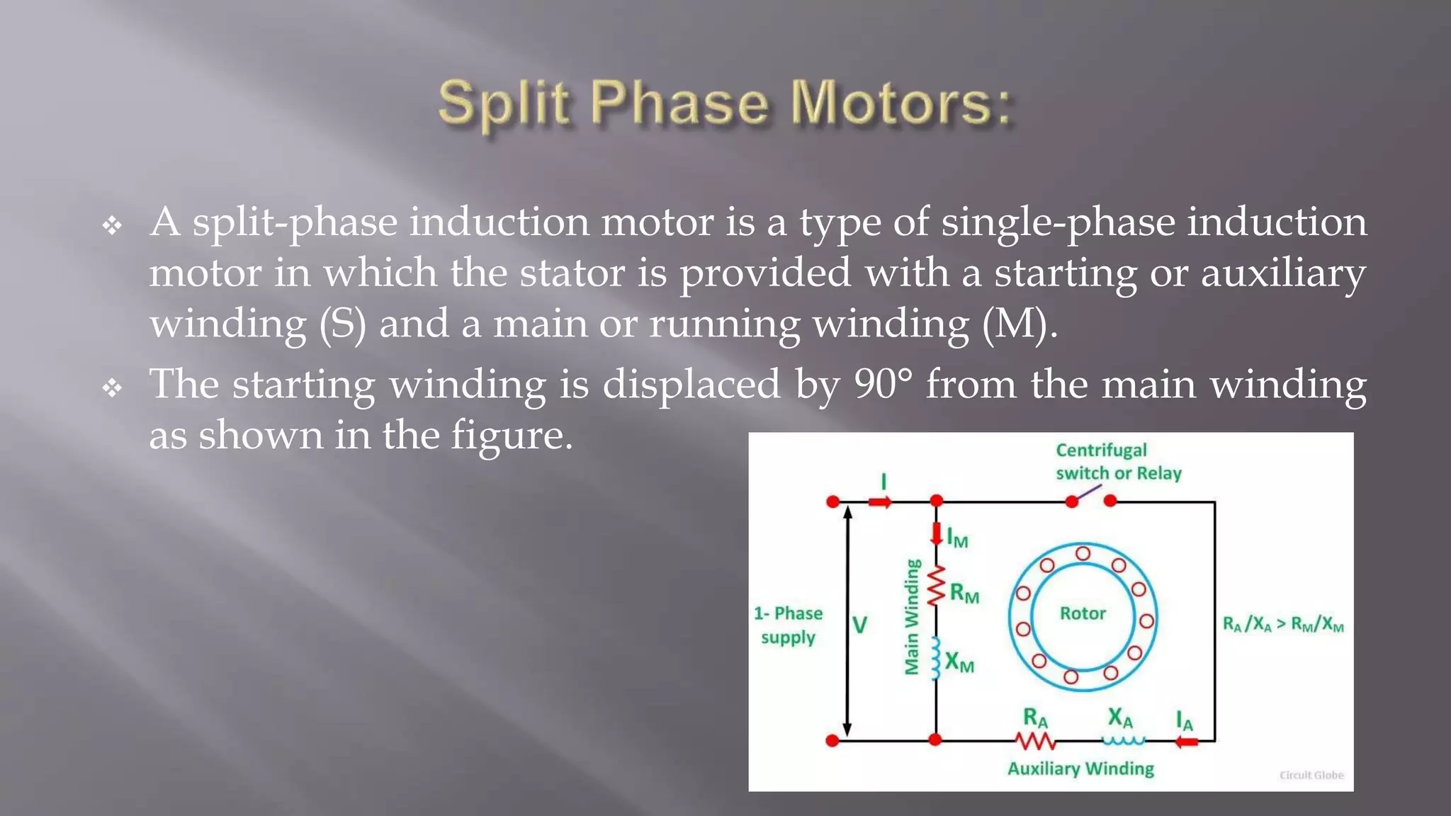 Split phase motor.pptx
