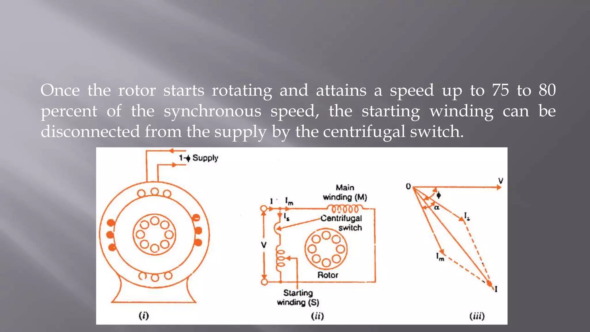 Split phase motor.pptx