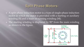 Split phase motor.pptx | Physics | Science