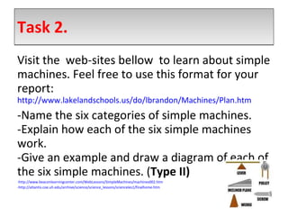 Machines webquest iok | PPS