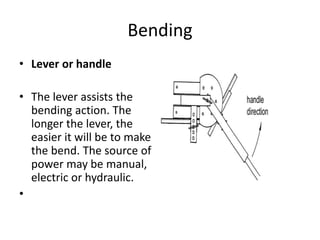 MACHINE TECH. (Bending metals and bench vices.ppt