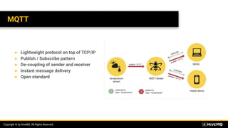Machine to Machine Communication with Microsoft Azure IoT Edge & HiveMQ ...
