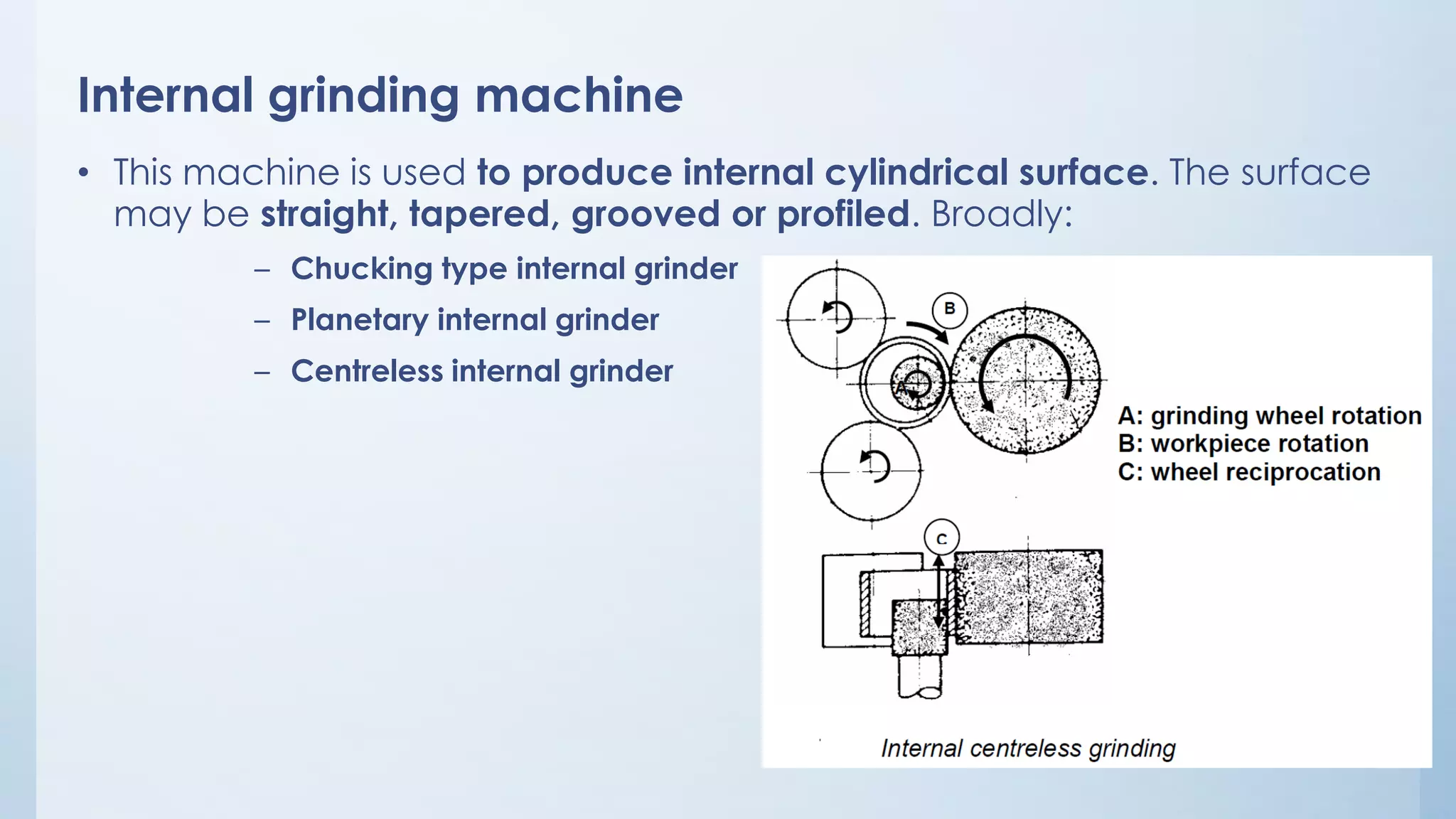 Machine tool iii grinding superfinishing limit fit tolerance & surface ...
