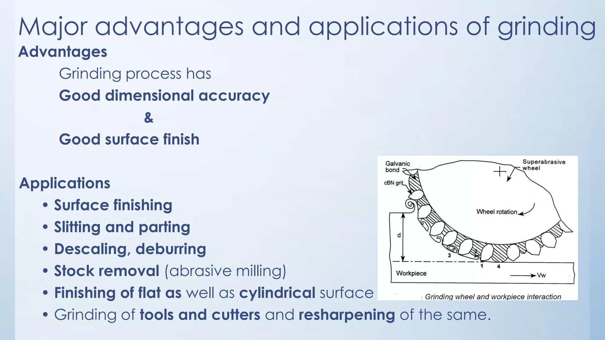 Machine tool iii grinding superfinishing limit fit tolerance & surface ...