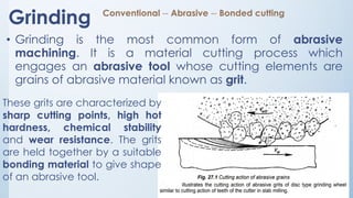 Machine tool iii grinding superfinishing limit fit tolerance & surface ...