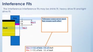 Machine tool iii grinding superfinishing limit fit tolerance & surface ...