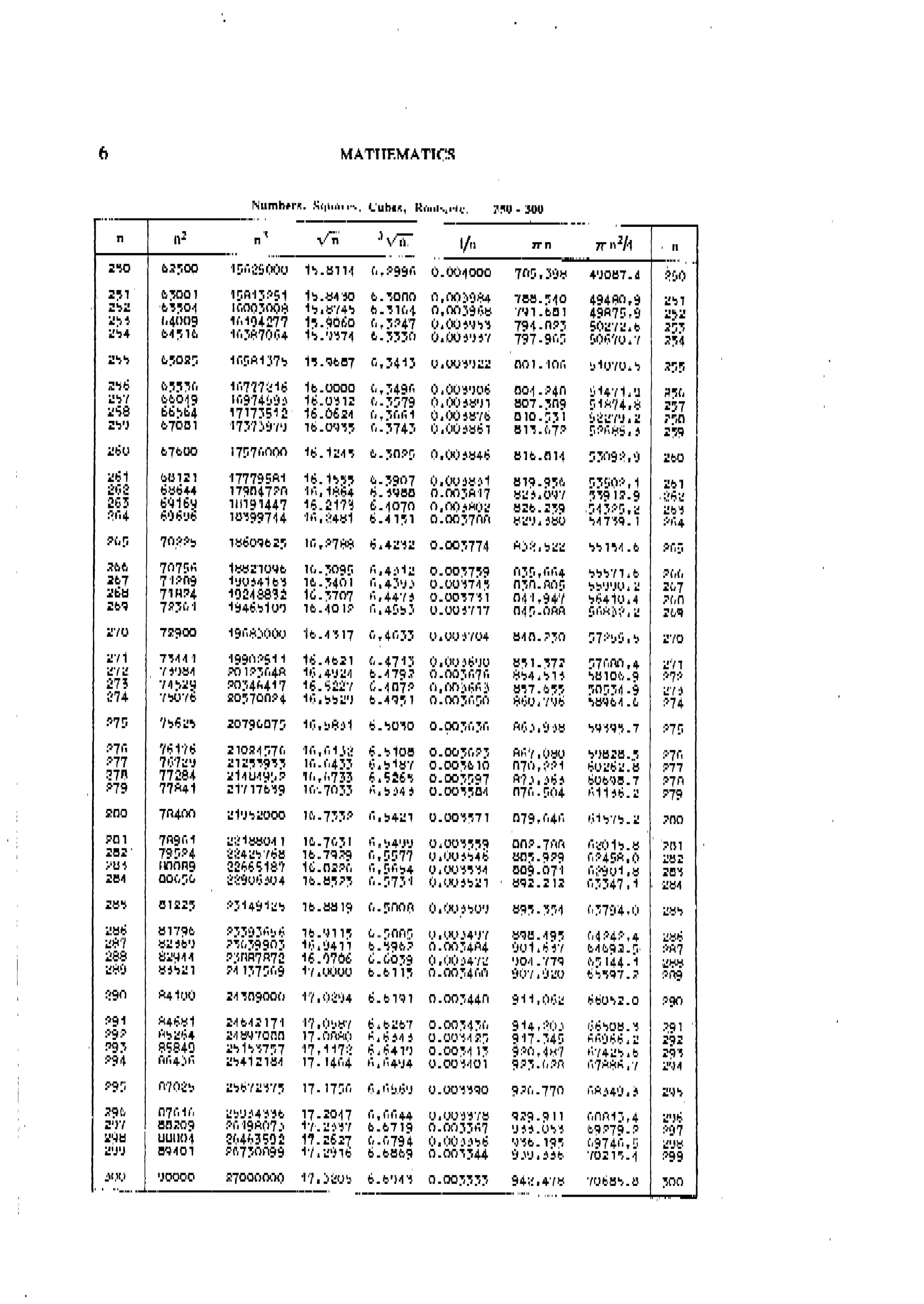 Machine Toold Design Handbook - CMTI.pdf