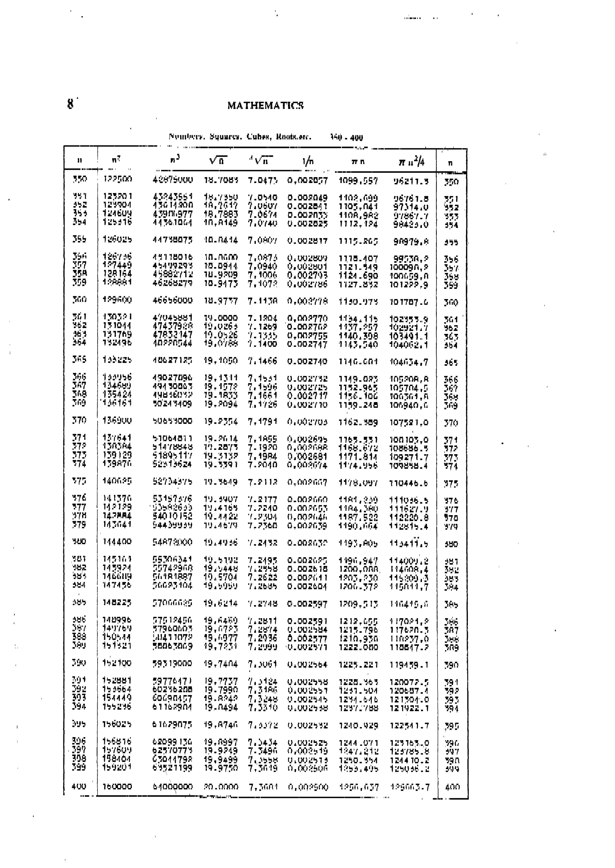 Machine Toold Design Handbook - CMTI.pdf