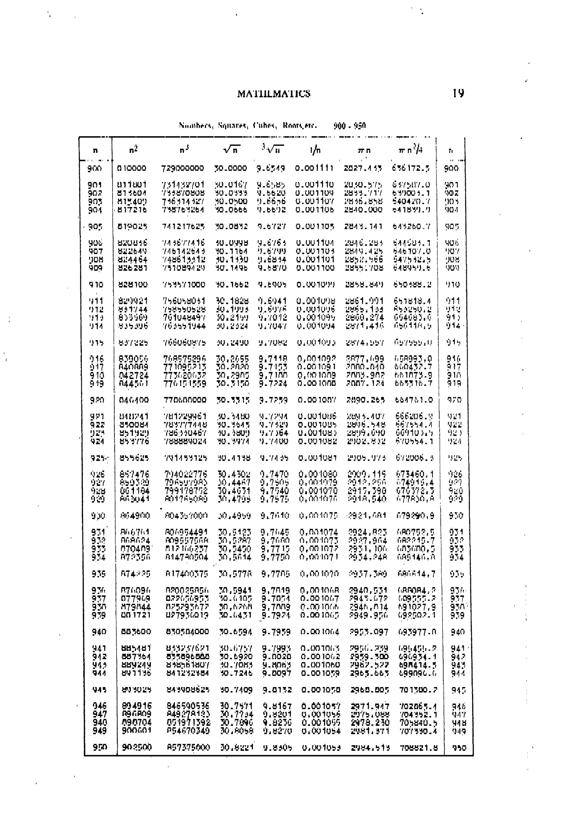 Machine Toold Design Handbook - CMTI.pdf