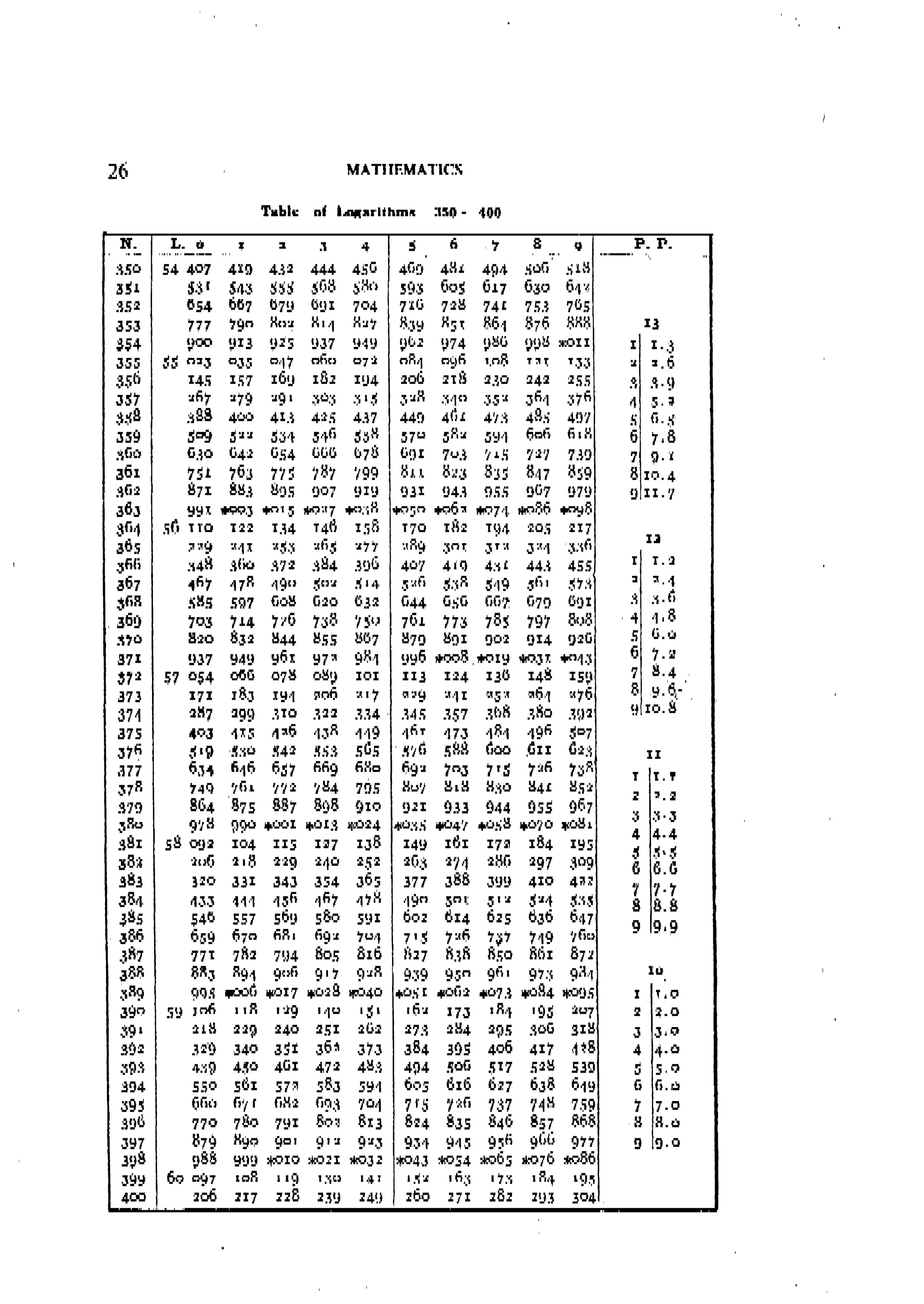 Machine Toold Design Handbook - CMTI.pdf
