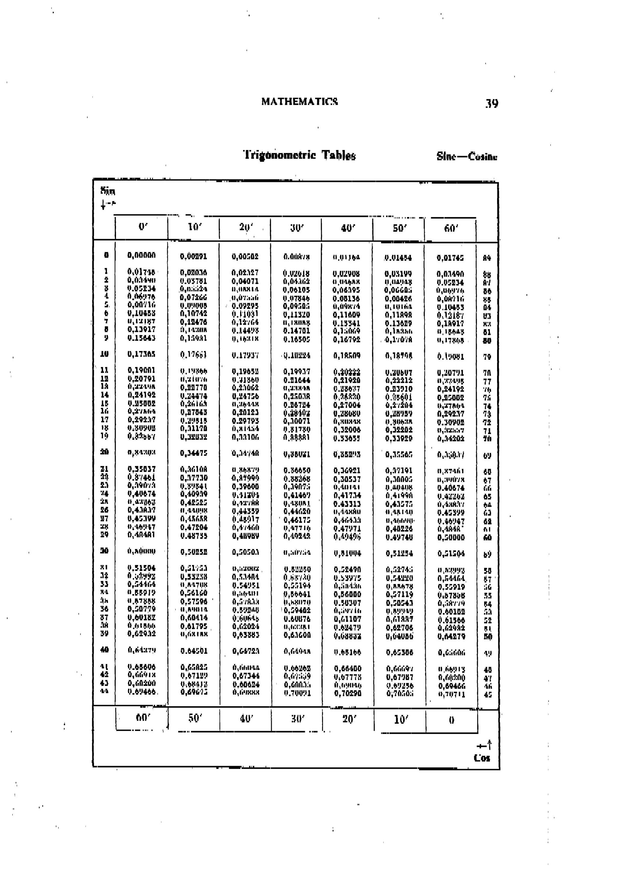 Machine Toold Design Handbook - CMTI.pdf