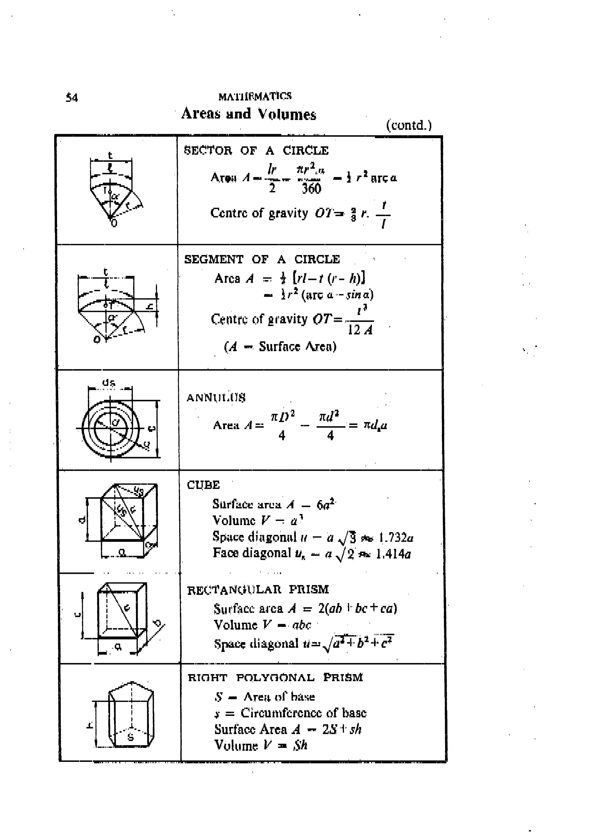 Machine Toold Design Handbook - CMTI.pdf