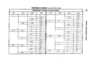 Machine Toold Design Handbook - CMTI.pdf