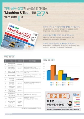 Machine&tool media | PDF