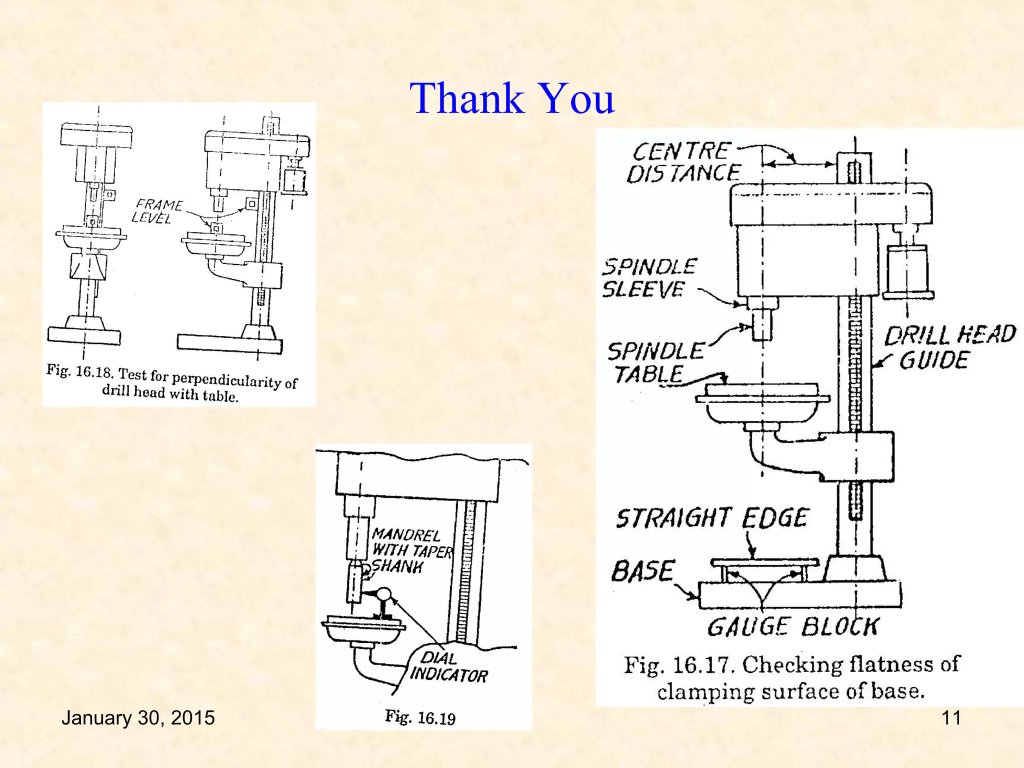 Machine tool metrology | PPT