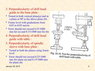 Machine tool metrology | PPT