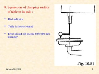 Machine tool metrology | PPT