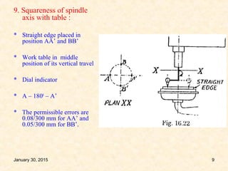 Machine tool metrology | PPT
