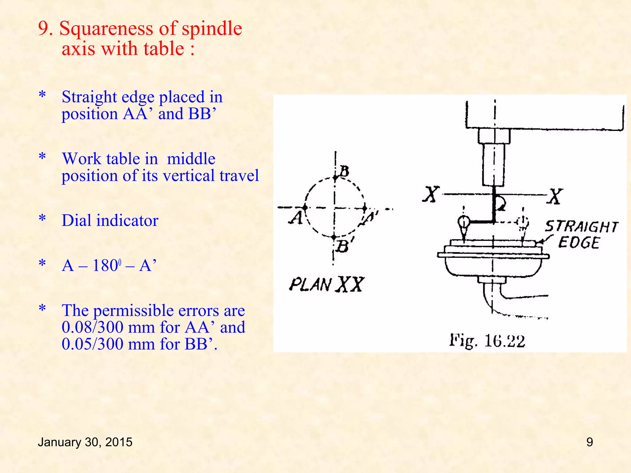 Machine tool metrology | PPT