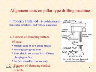 Machine tool metrology | PPT