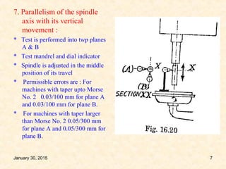 Machine tool metrology | PPT