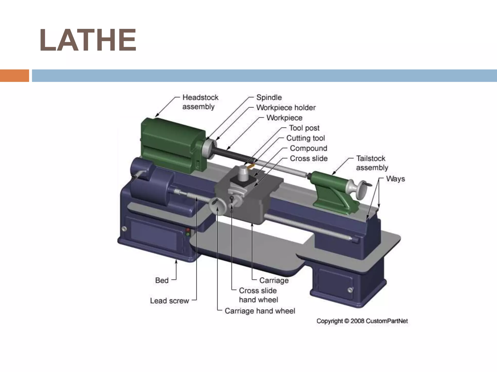 machinetools-130729012815-phpapp01.pdf