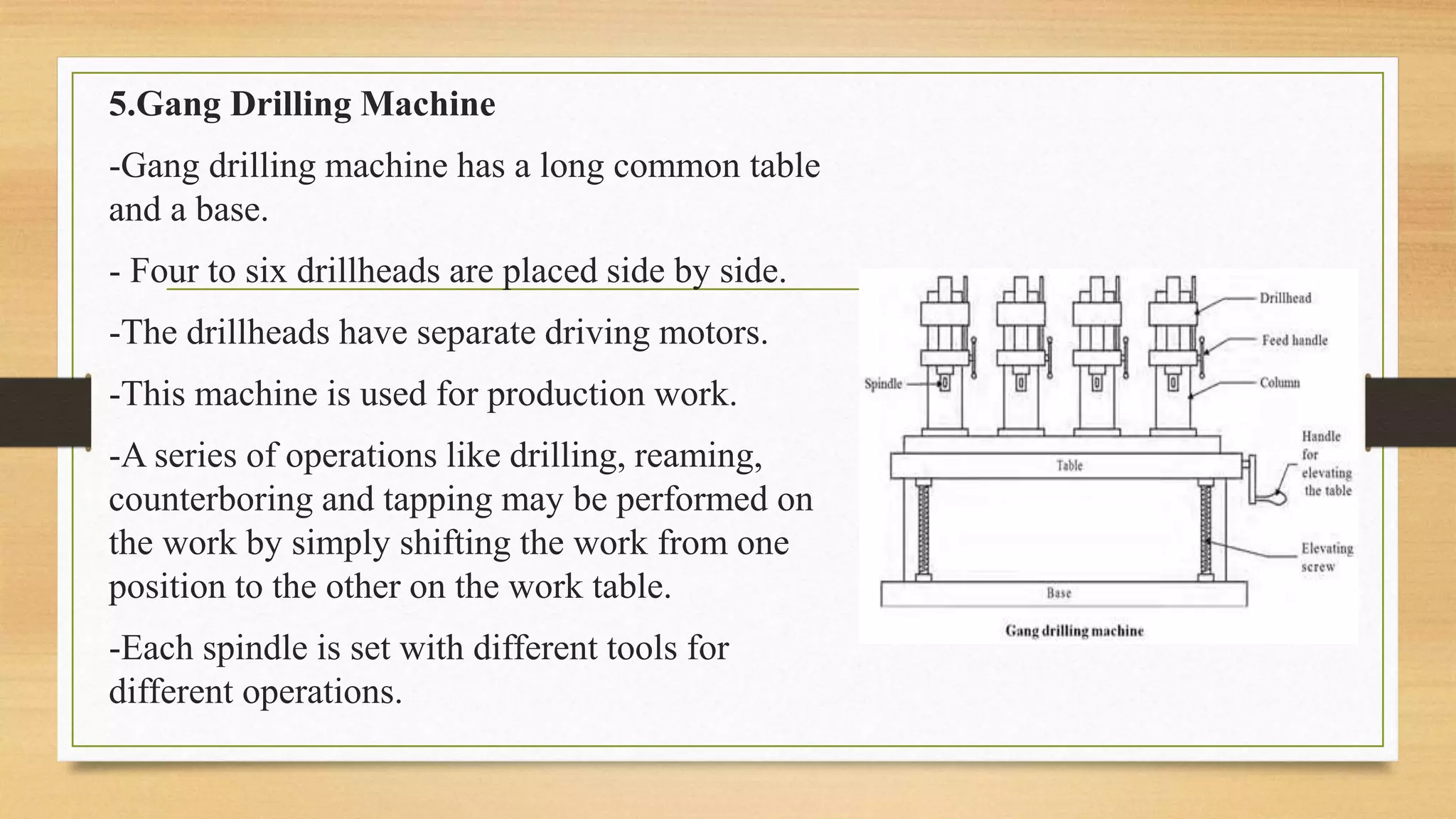 Machine tools basic mechanical engineering sem-II | PPTX