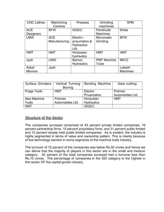 Machine tools industry | DOC