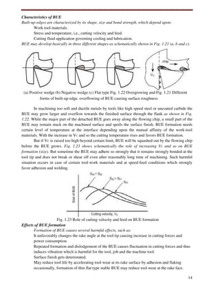 Machine tools lecture notes iii-i | PDF