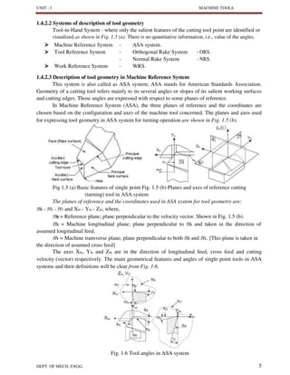Machine tools lecture notes iii-i | PDF
