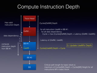 Machine Trace Metrics | PDF | Programming Languages | Computing