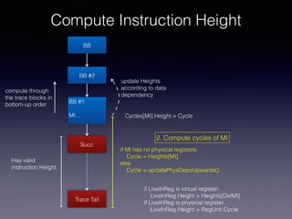 Machine Trace Metrics | PDF | Programming Languages | Computing